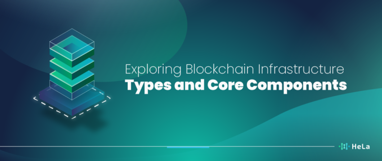 What is Blockchain Infrastructure? - HeLa