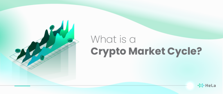 What is Crypto Market Cycles? Phases, Trends, and Insights - HeLa